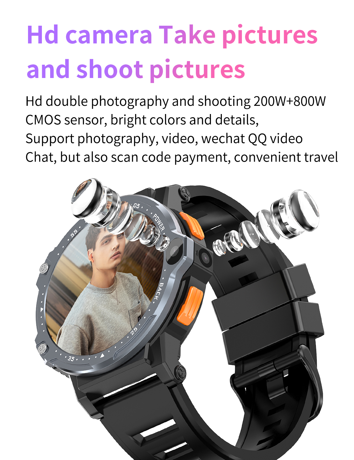 YES Vision Ultra 4G Android Smartwatch – Your Ultimate Wearable ...