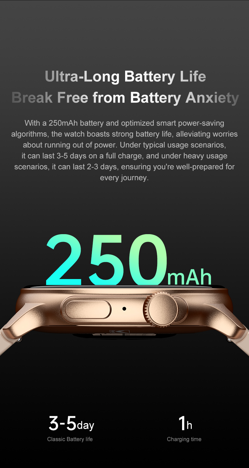 YES Vital Pro Smartwatch | 1.43'' AMOLED Display, BT Call & Music ...