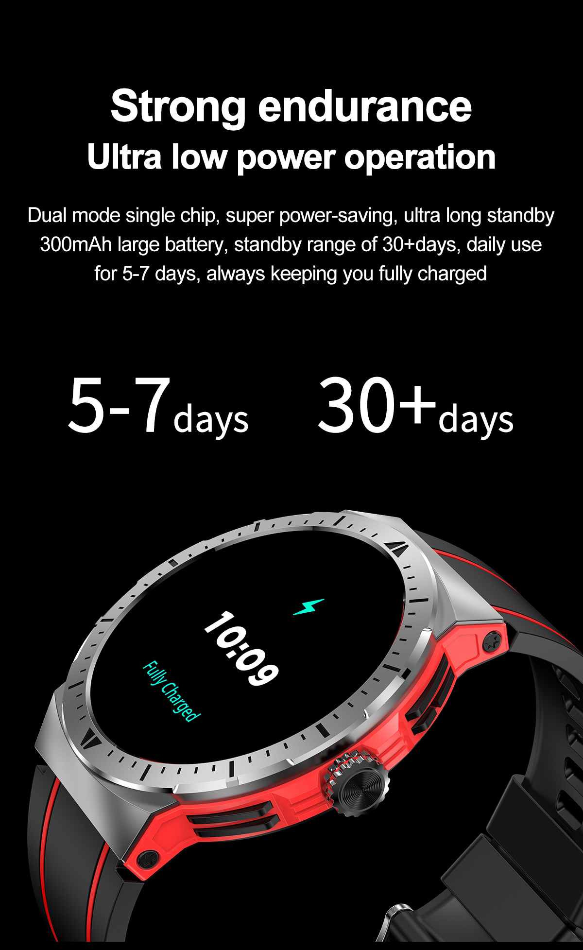 YES Turbo Pro Smartwatch | High-Performance Features for a Smarter ...